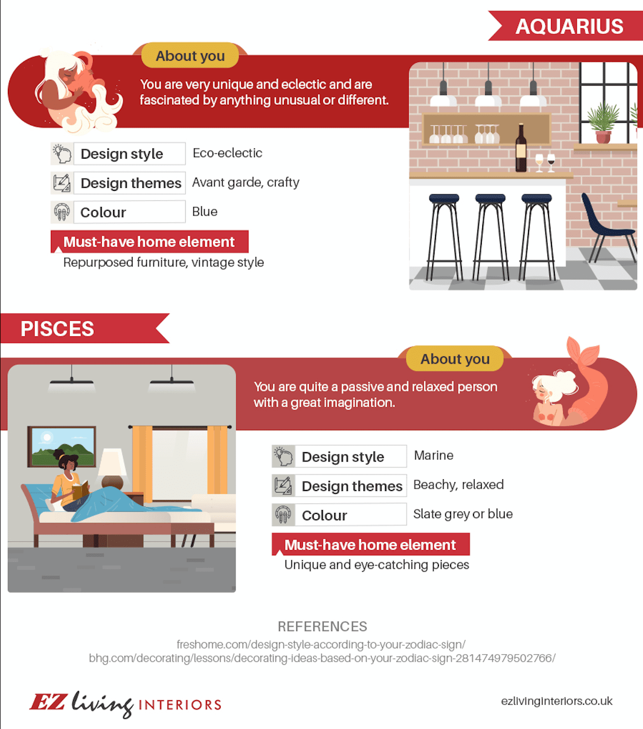Your Interior Design Style, According to Your Zodiac Sign