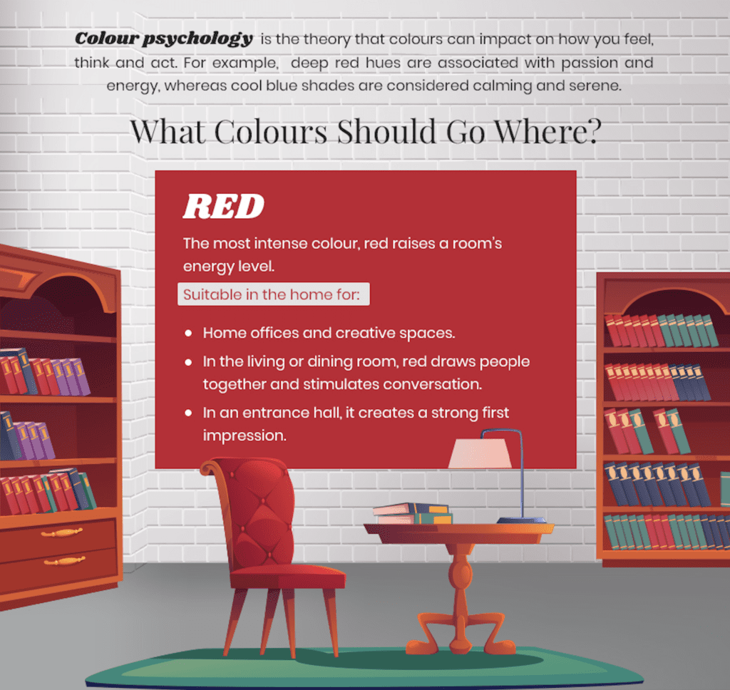 Colour Psychology in Interior Design: An Infographic