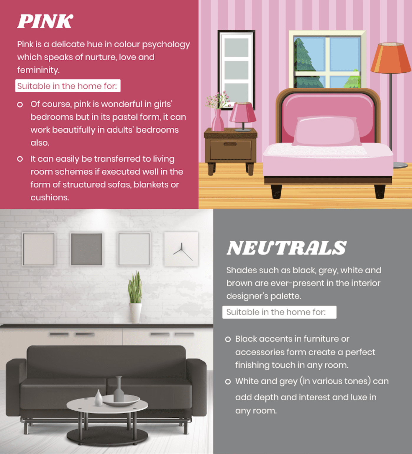 Colour Psychology in Interior Design: An Infographic