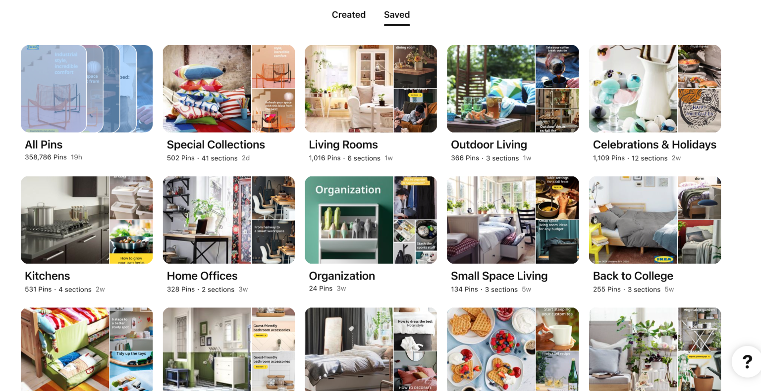 How I Grew My Pinterest To Over 20 Million Monthly Views